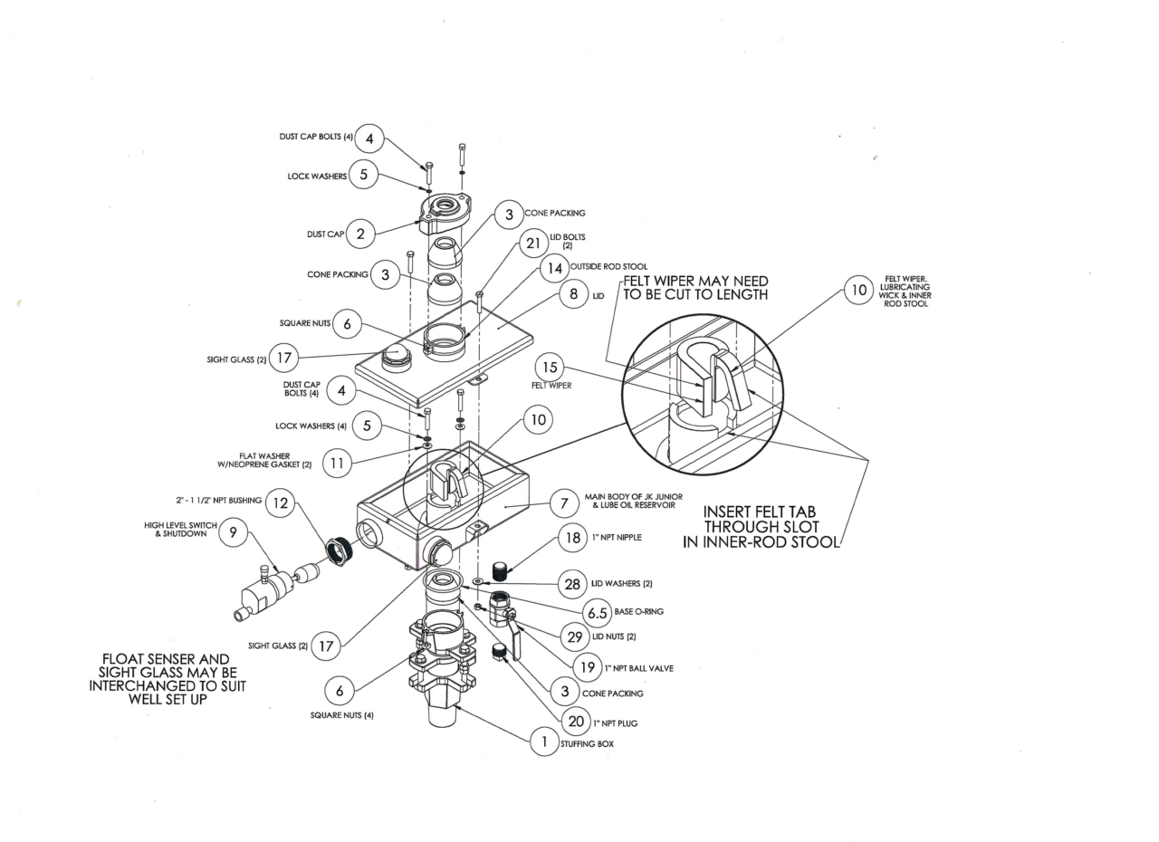 Installation - JK Junior Containments